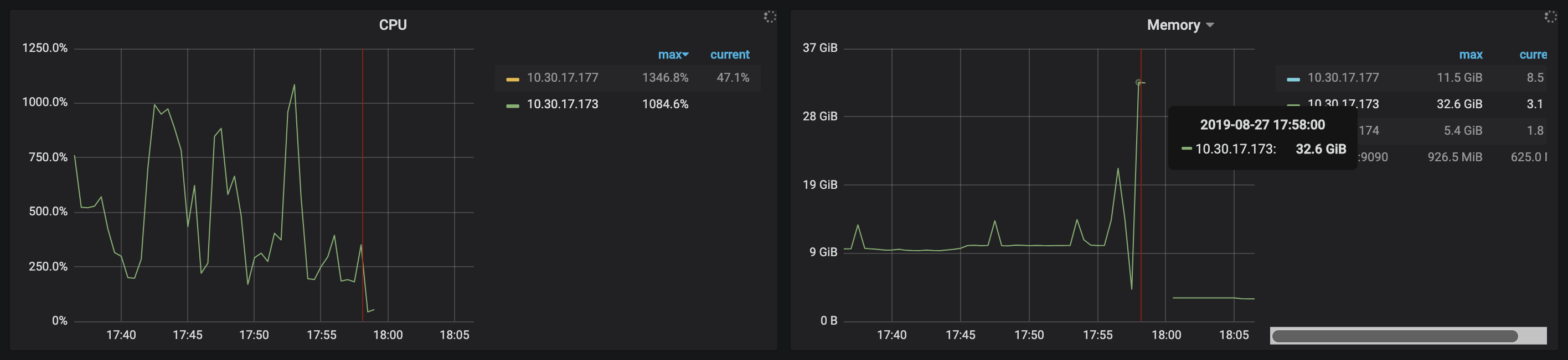 tidb crashes when executing the query · Issue #11840 · pingcap/tidb · GitHub