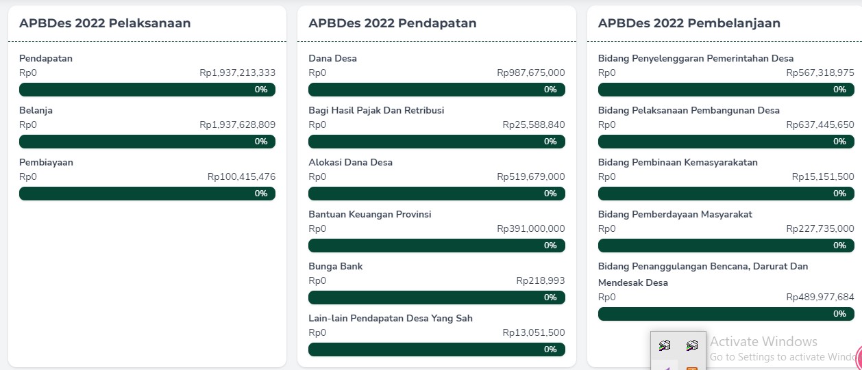 Membuat Rincian APBDesa yang tampil di website · Issue #4932 · OpenSID ...