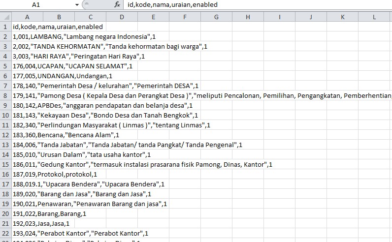 Rubah form excel impor Klasifikasi Surat menjadi seperti form excel ...