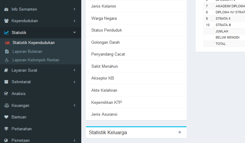 Tambah data statistik Kehamilan pada menu Statistik > Statistik Kependudukan · Issue #2645 ...