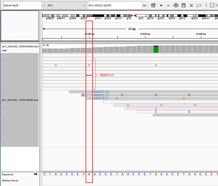 Different read count and base quality between samtools version (mpileup) · Issue #1146 ...