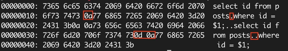 Bug Error Running Query With Parameters When New Lines Contain