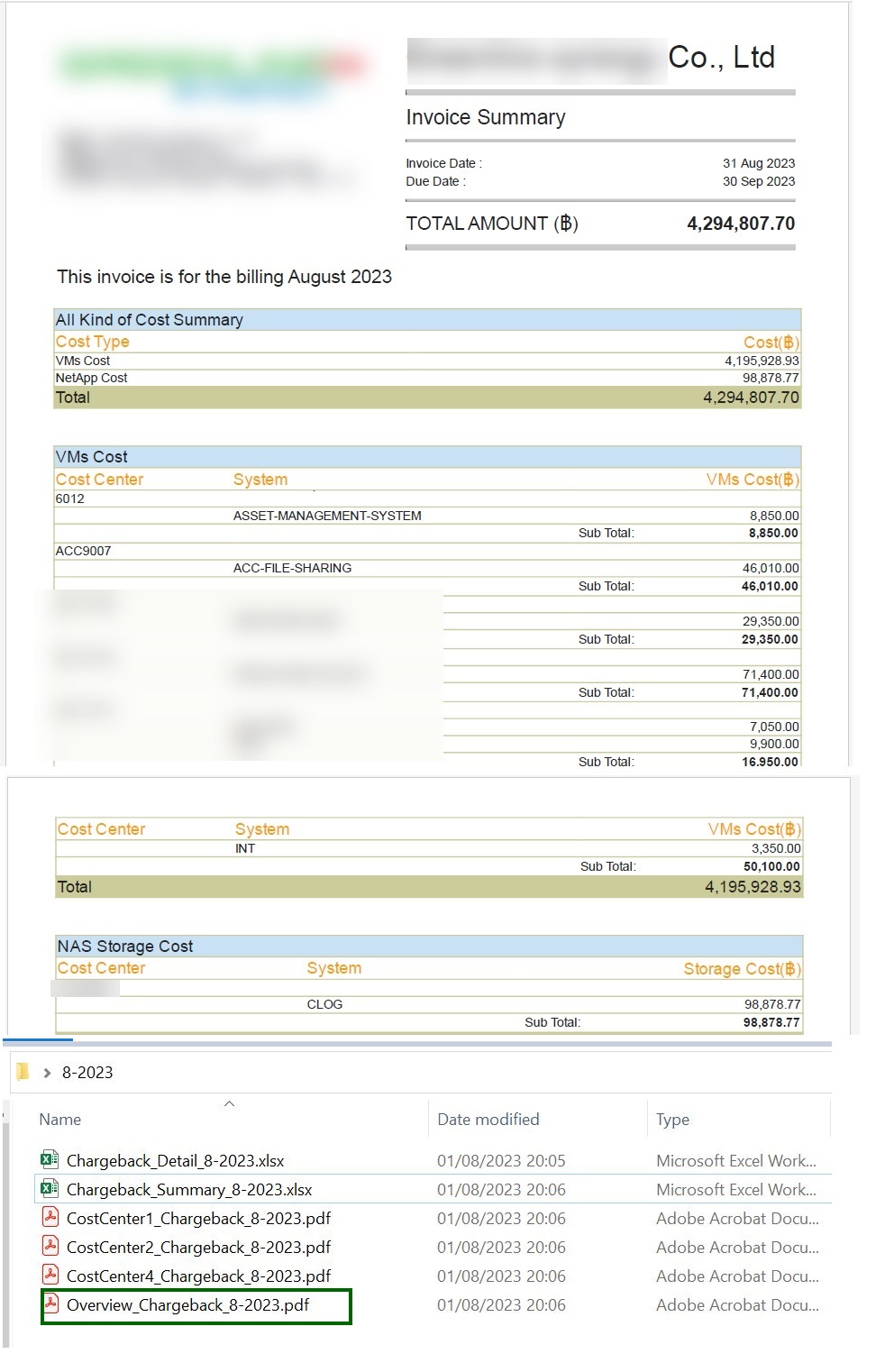 GitHub - technqvi/ChargebackReportDev
