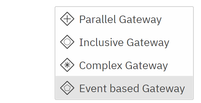 Menu Icon For Event Based Gateway Misleading · Issue 1385 · Bpmn Io