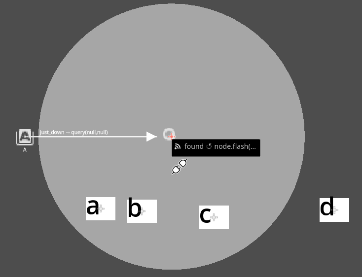 Document use cases for behaviors · Issue #141 · hpi-swa-lab/godot-pronto · GitHub