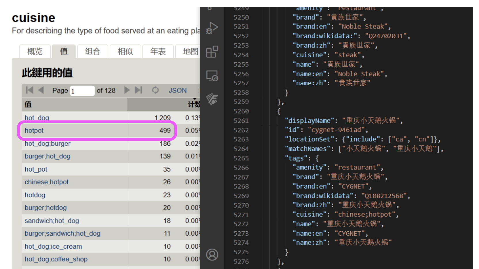 ```hot_pot``` or ```hotpot```? · Issue #5292 · osmlab/name-suggestion-index · GitHub