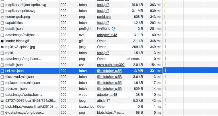 Add a new category for traffic signs · Issue #8225 · osmlab/name-suggestion-index · GitHub