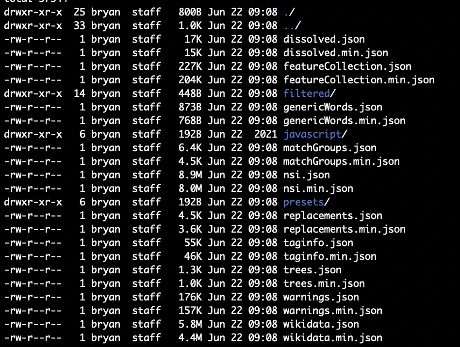 Add a new category for traffic signs · Issue #8225 · osmlab/name-suggestion-index · GitHub
