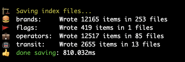 Add a new category for traffic signs · Issue #8225 · osmlab/name-suggestion-index · GitHub