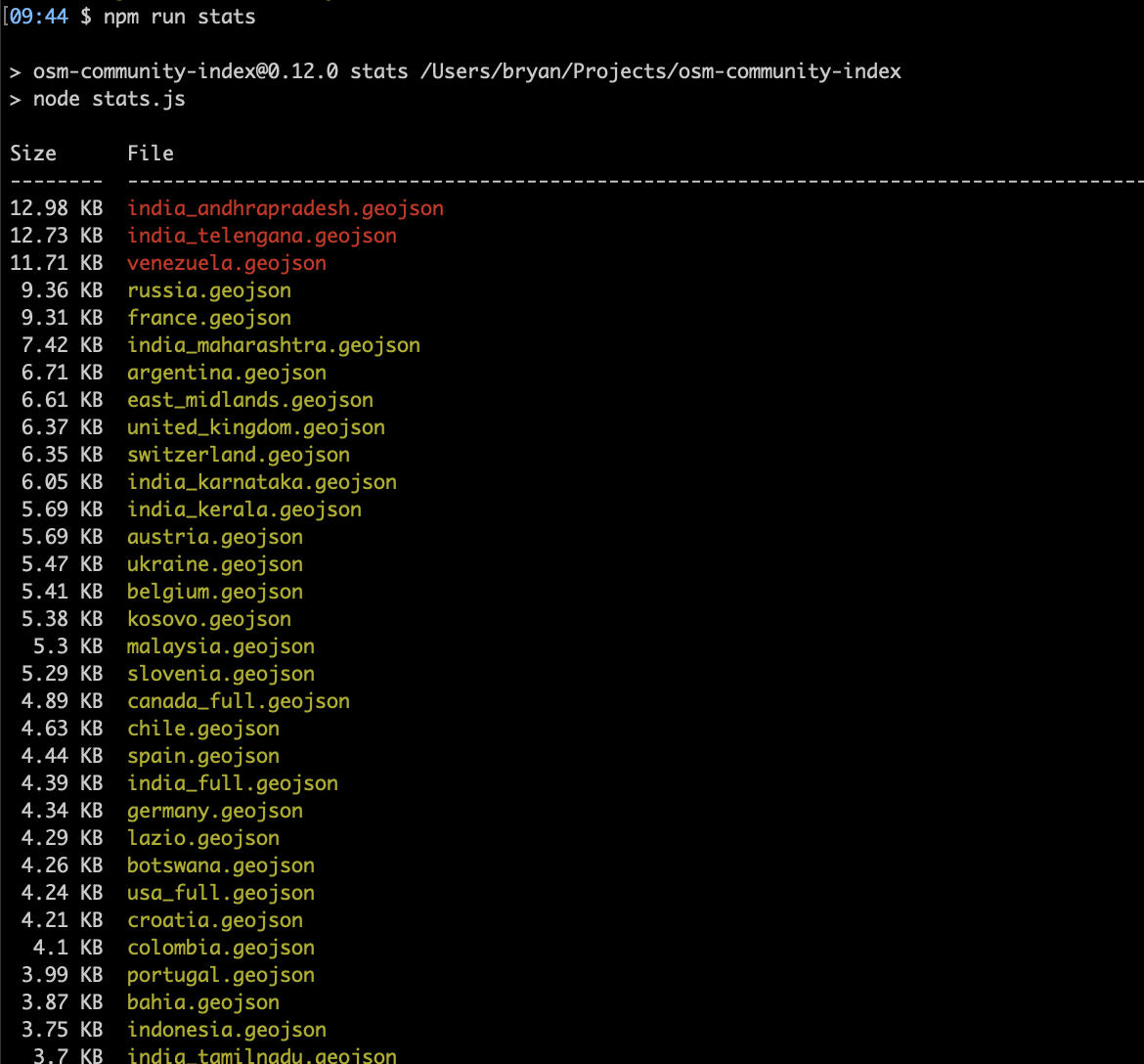 Local Country Code Lookup Issue 6941 Openstreetmap iD GitHub