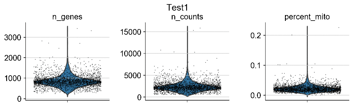 Stochastic Effects In Violin Plotting Function With Jitter · Issue 977 · Scverse Scanpy · Github