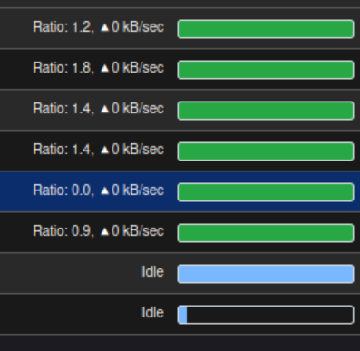 Compact rows in web/ui does not show progress for seeding · Issue #6009 · transmission ...
