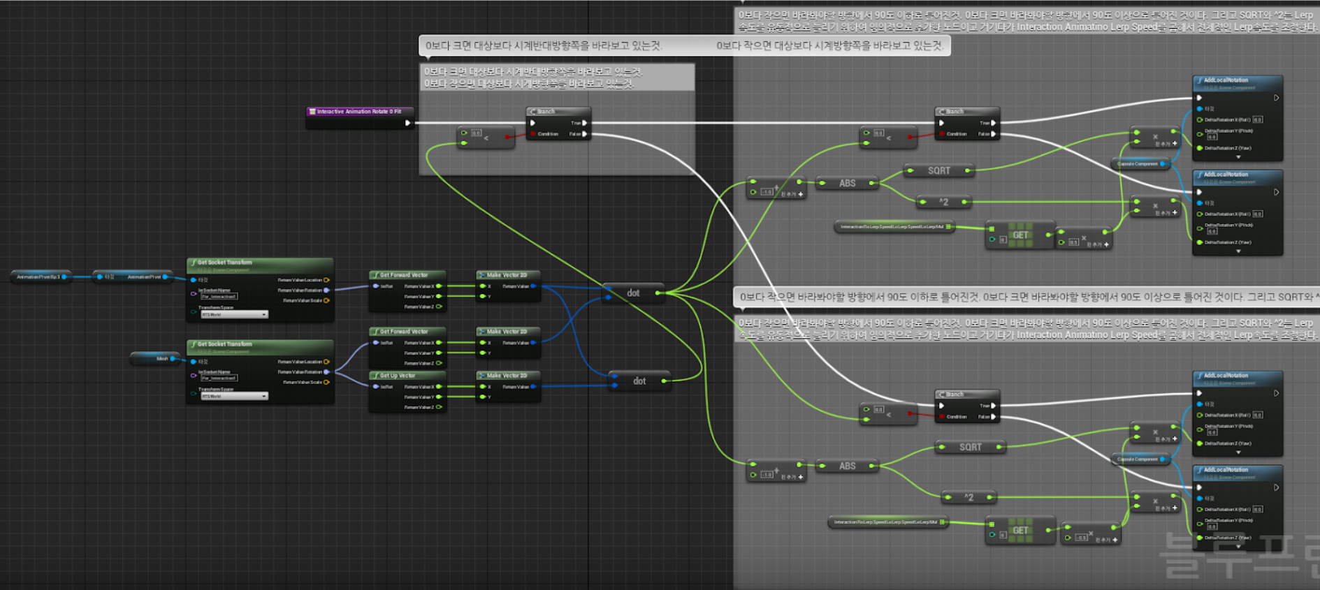 GitHub - wingker2/AJG-KHU-Capstone-Design: Capstone design example for students