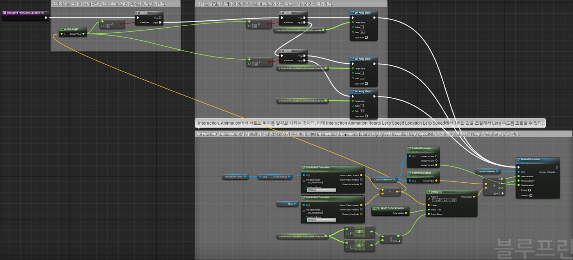 GitHub - wingker2/AJG-KHU-Capstone-Design: Capstone design example for students
