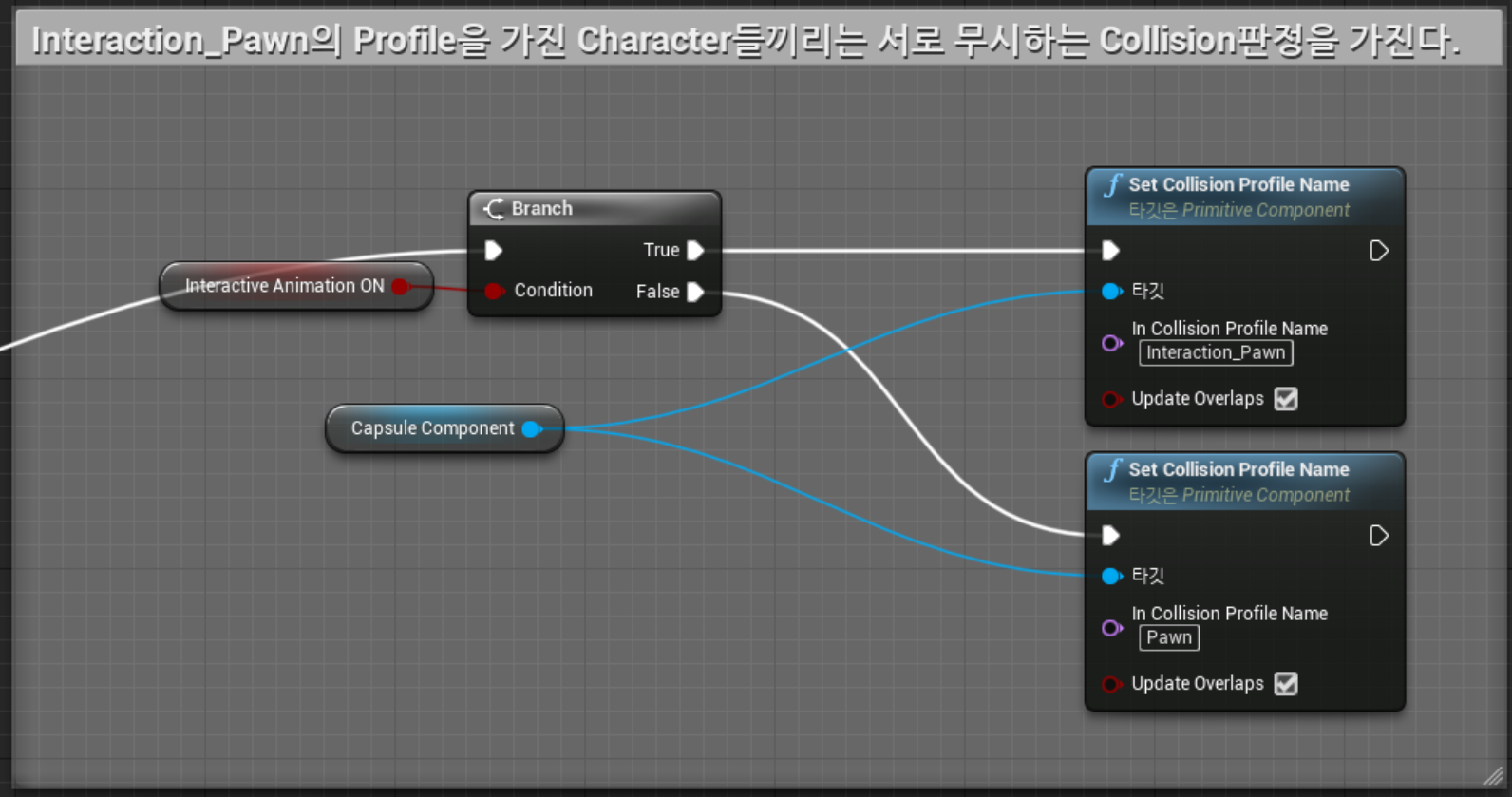 GitHub - wingker2/AJG-KHU-Capstone-Design: Capstone design example for students