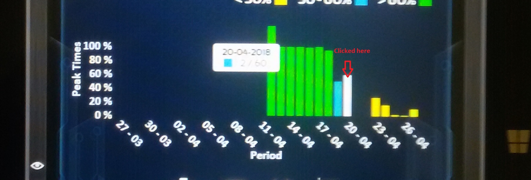How to show Tooltip on data click (Touch screen) · Issue #781 · Live-Charts/Live-Charts · GitHub
