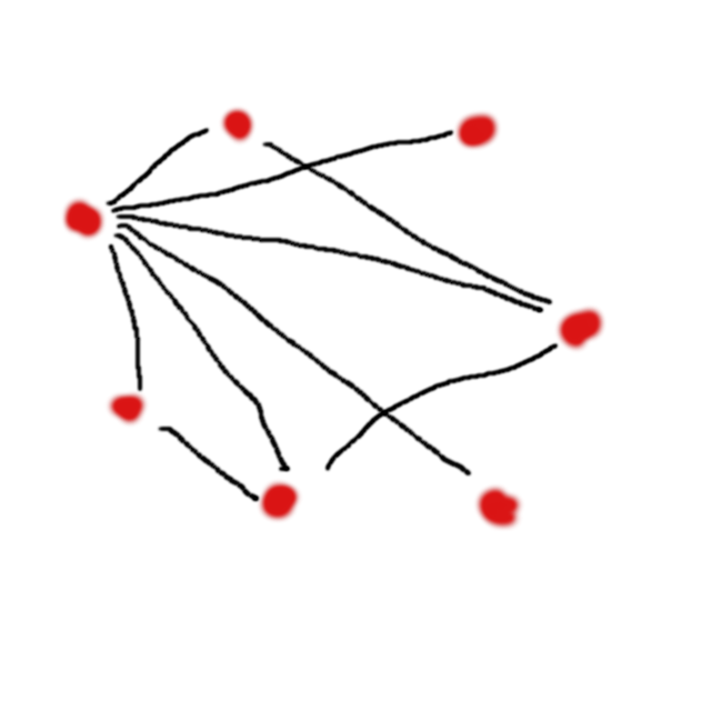 Weird duplicate behavior · Issue #979 · hydrusnetwork/hydrus · GitHub