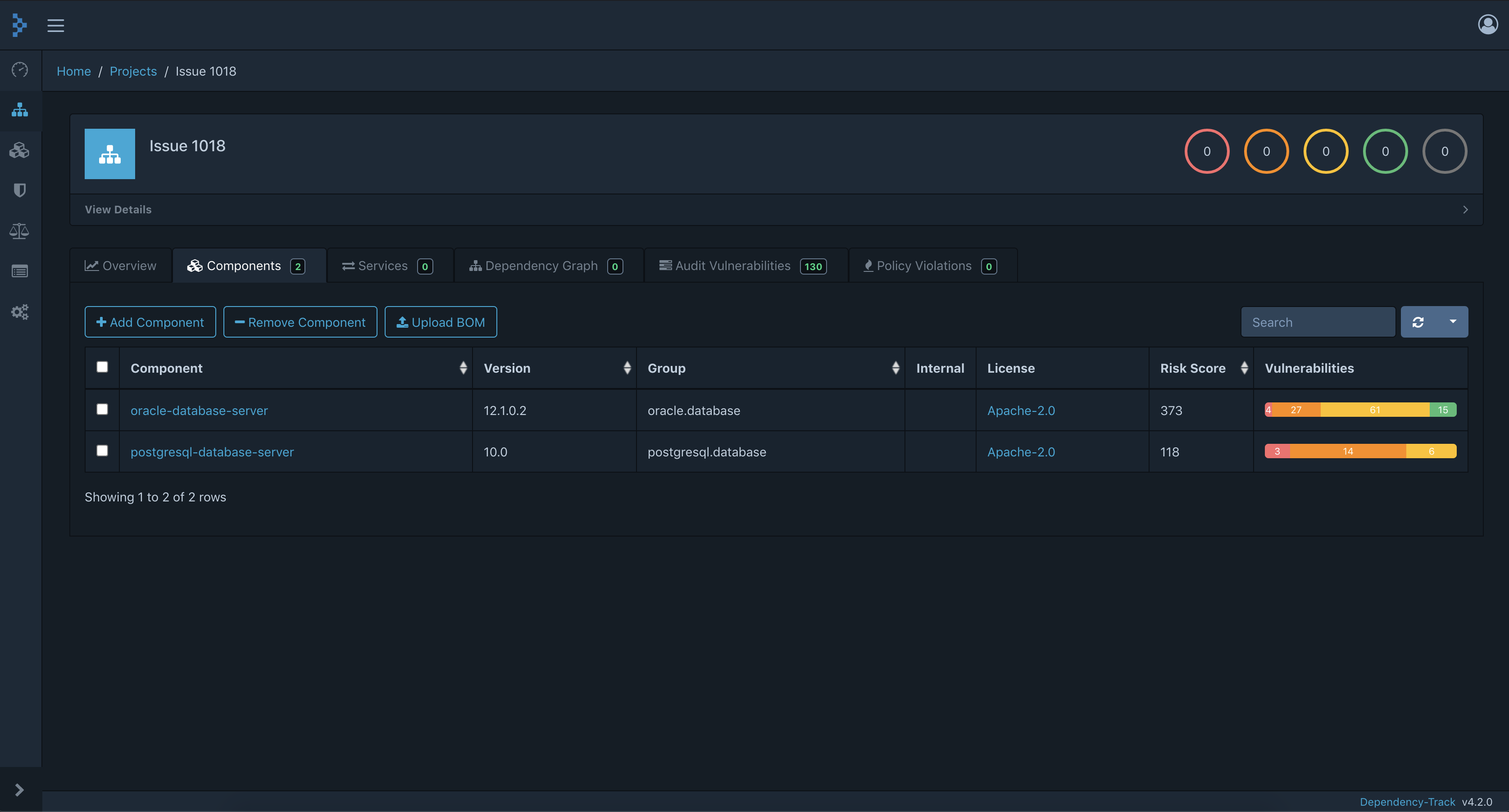 Vulnerabilities List Contents · Issue 1018 · Dependencytrackdependency Track · Github