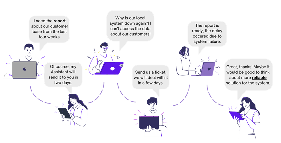GitHub - wszel/coffee-shop-chain-aws-data-academy: Coffee shop chain - AWS Data Academy