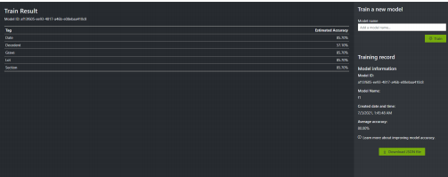 GitHub - eaco1996c/OCR_CNN_form_recognization