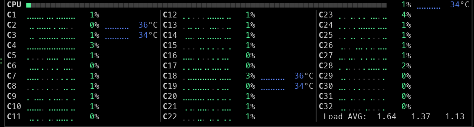 [BUG] core temp missing on some cores on ryzen 3900X · Issue #258 · aristocratos/bpytop · GitHub