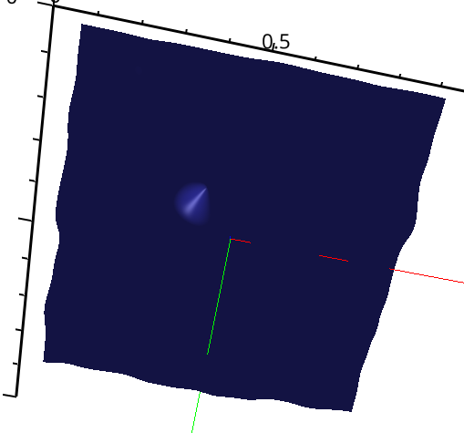 The issue of illuminating the backside of a mesh after rotating the camera · Issue #2525 · vispy ...