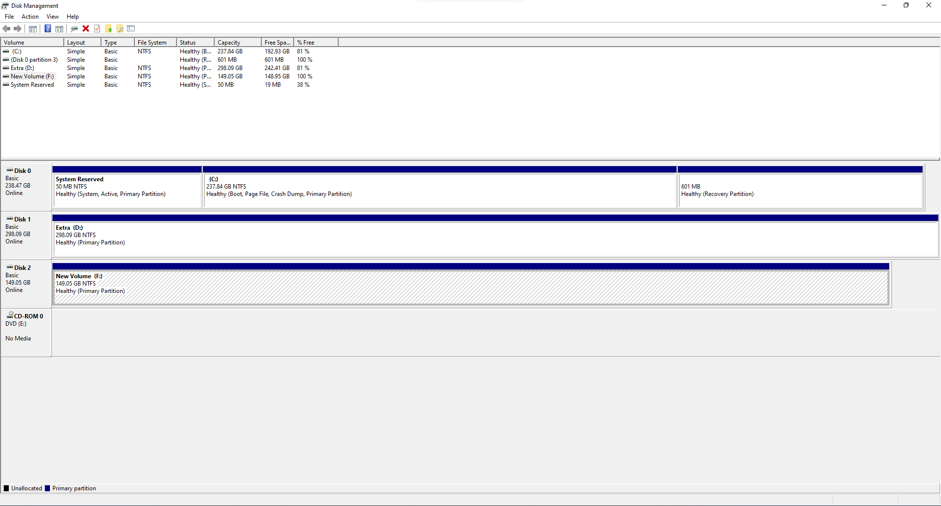 gibmacos cannot detect external hard dirve · Issue #245 · corpnewt/gibMacOS · GitHub