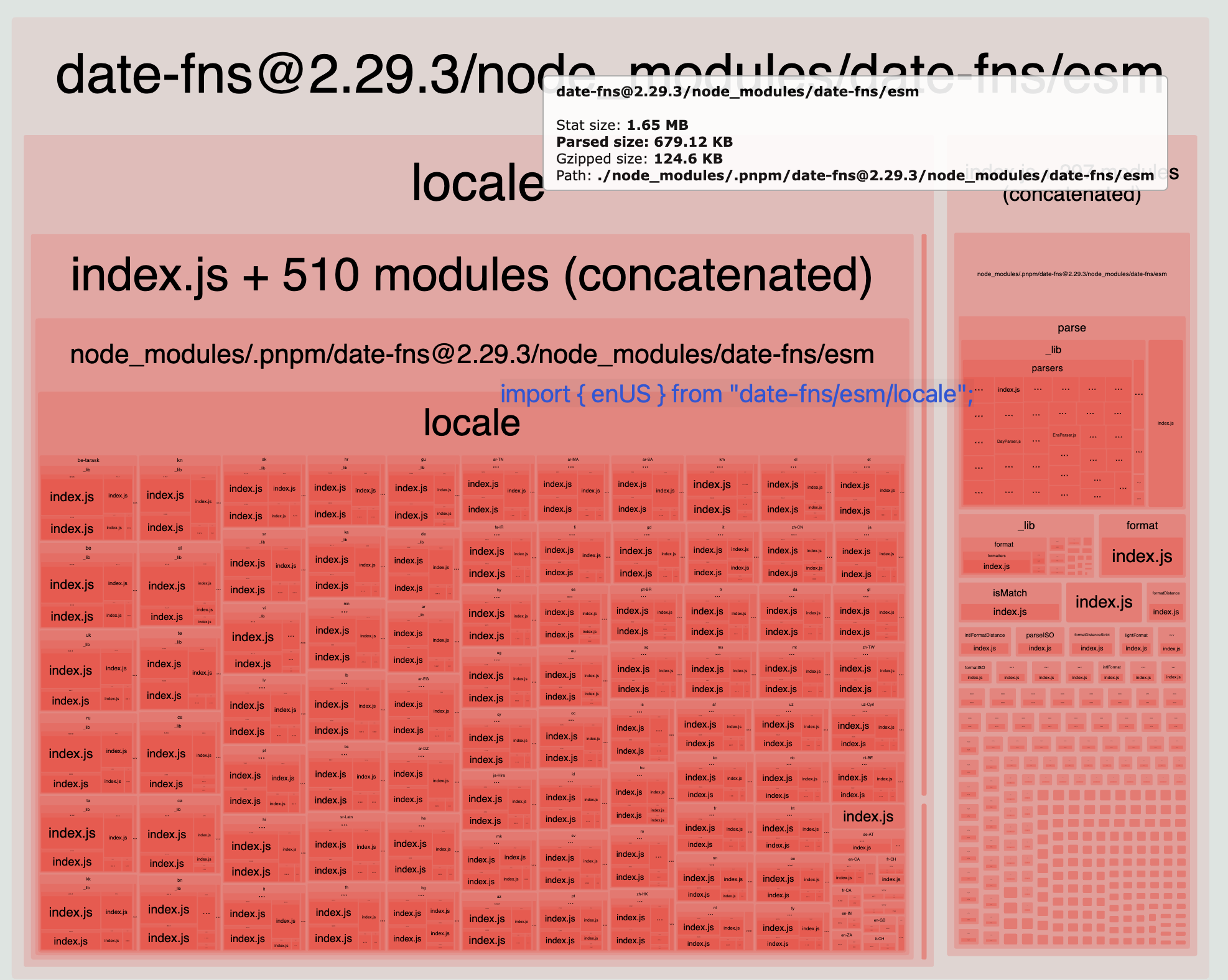 Tree shaking issue in 2.17 · Issue #2207 · date-fns/date-fns · GitHub