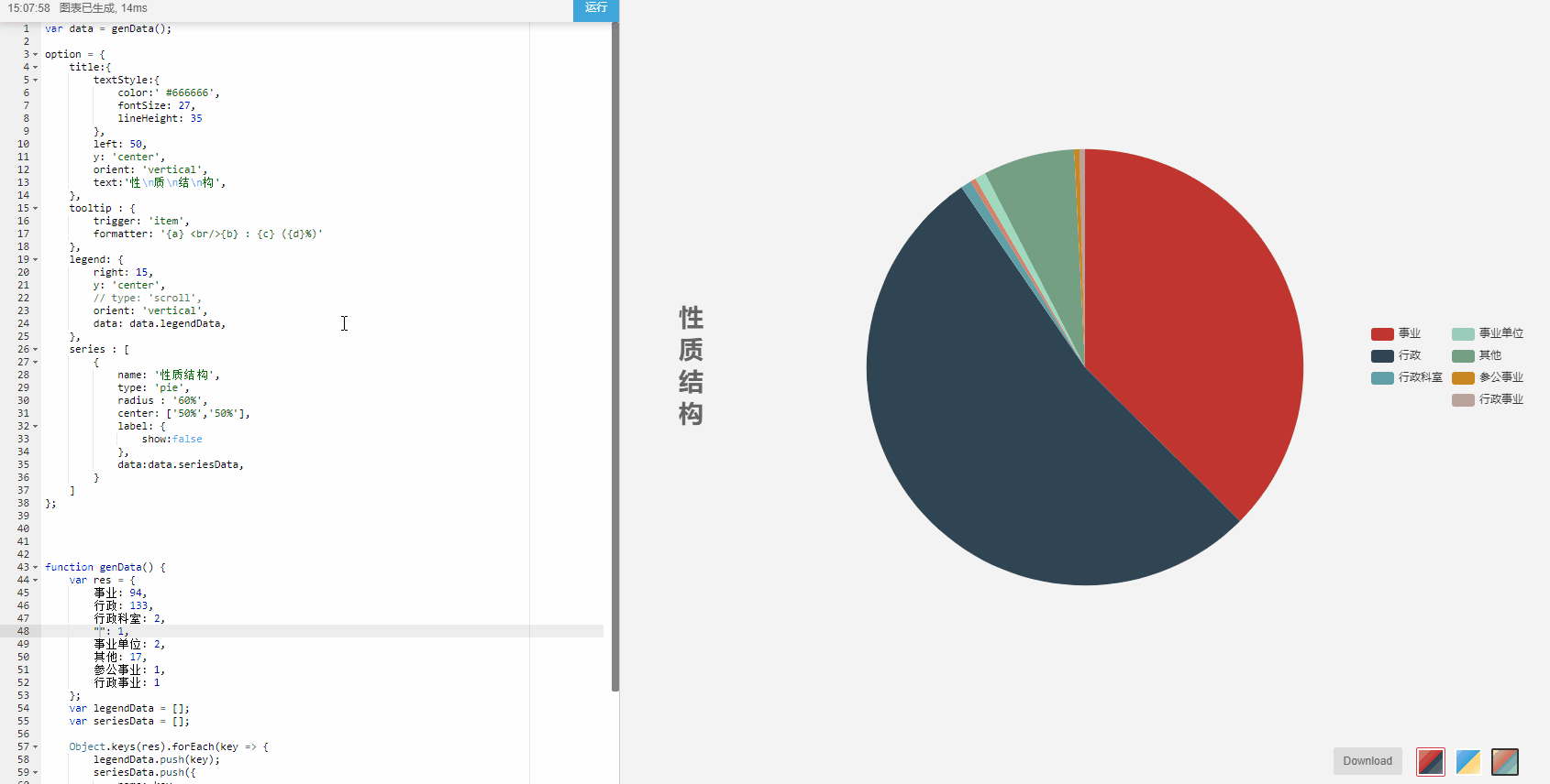 Legend在高度足够的情况下自动换行了 · Issue 10625 · Apache Echarts · Github