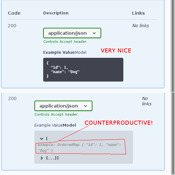 Hide Example From Inline Models In Respones · Issue 4494 · Swagger Apiswagger Ui · Github