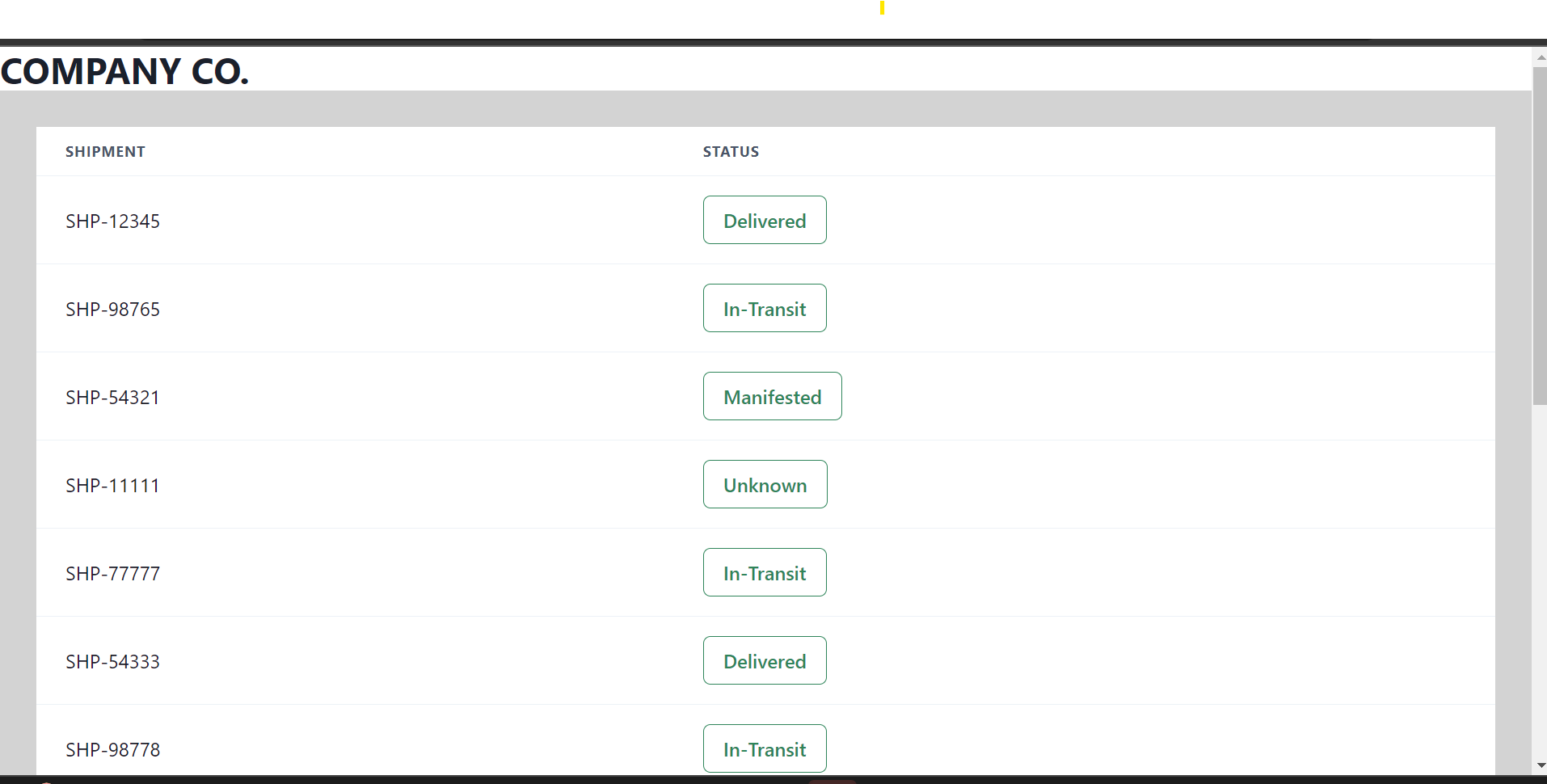 GitHub - Rawendra/tig-freight-dashboard
