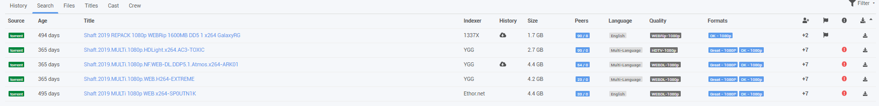Automatic search choose lower quality and custom format over better ...