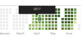 Calendar heatmap labels hiding under the dashboard edge · Issue #3369 · apache/superset · GitHub