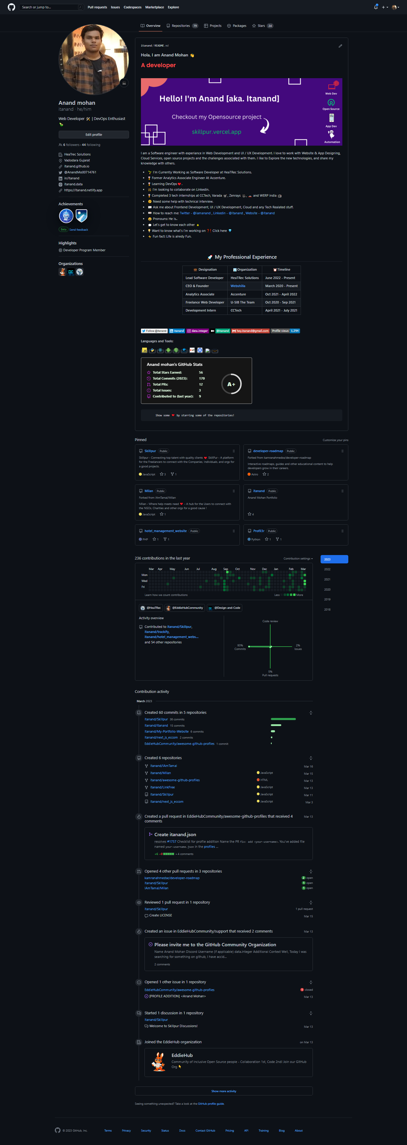 Profile Addition · Issue 1757 · Eddiehubcommunityawesome Github Profiles · Github