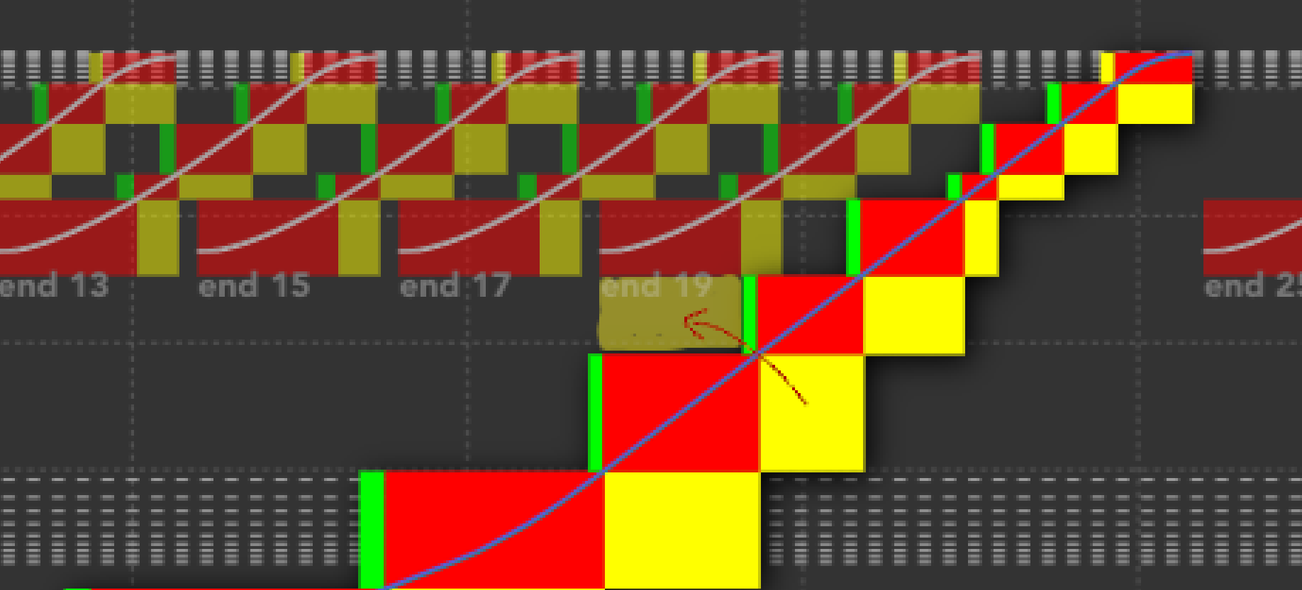 stdcm: bug: we can't fit a train between two other trains if the start point is placed before ...