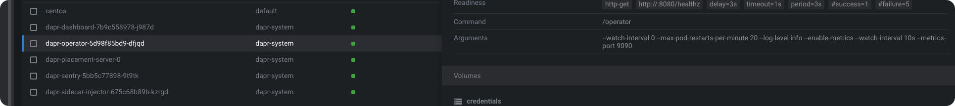 injector-watchdog not come into effect · Issue #6241 · dapr/dapr · GitHub
