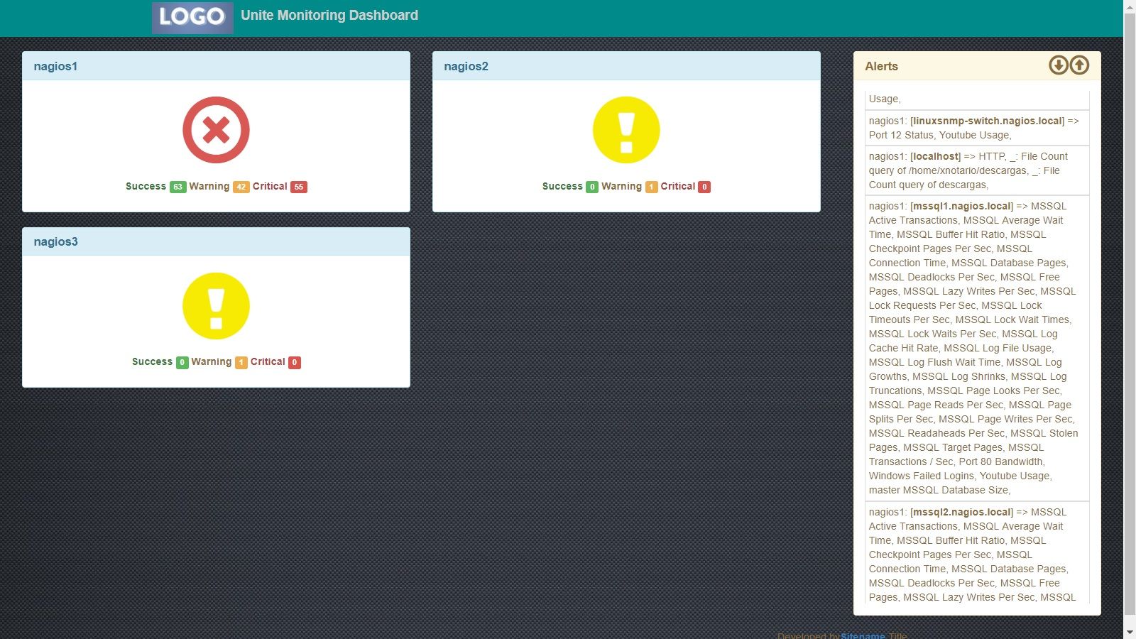 GitHub - venkatsarali/nagios-custom-dashboard-Unite: Unite Dashboard will combine multiple ...