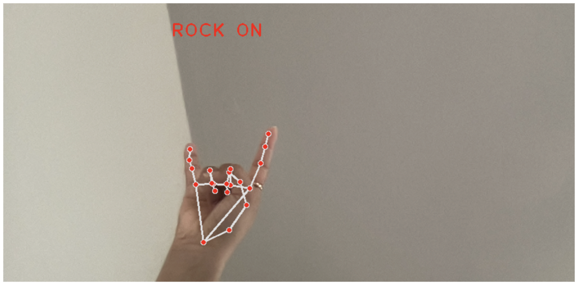 GitHub - aditii02/Hand_gesture_Recognition: Hand Gesture Recognition ...