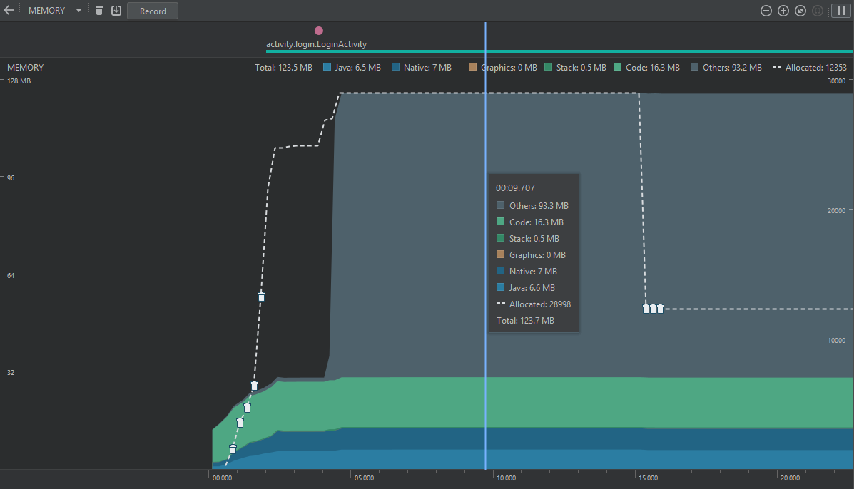 Huge Memory Allocation Whith Large Database · Issue 733 · Objectbox Objectbox Java · Github