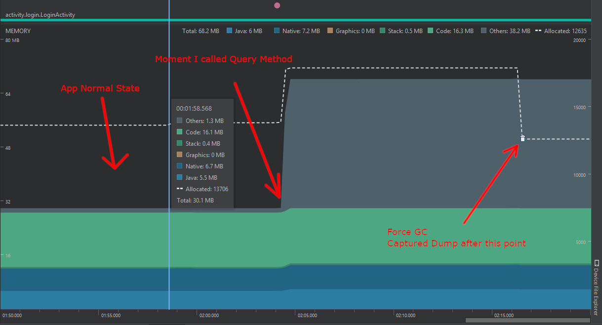 Huge memory allocation whith large database · Issue #733 · objectbox/objectbox-java · GitHub