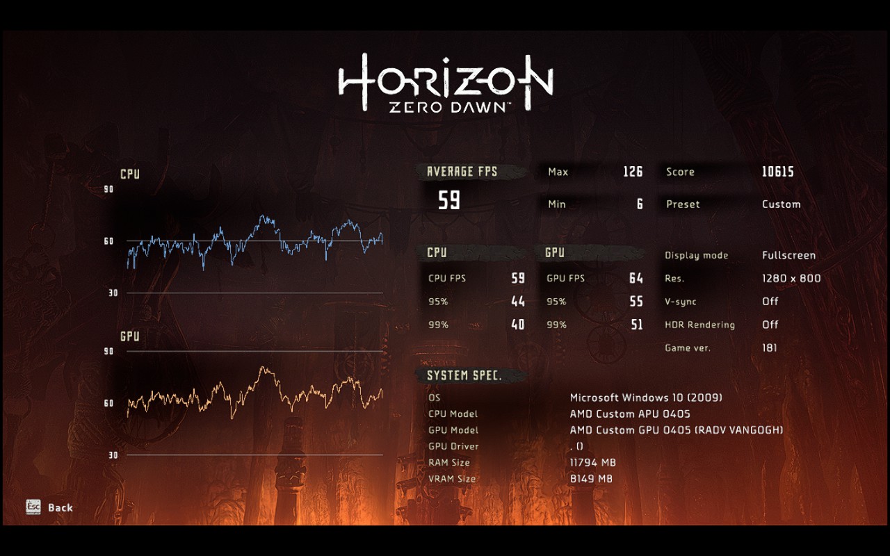 [Expert Mode] can the swap file size and swappiness values be ...