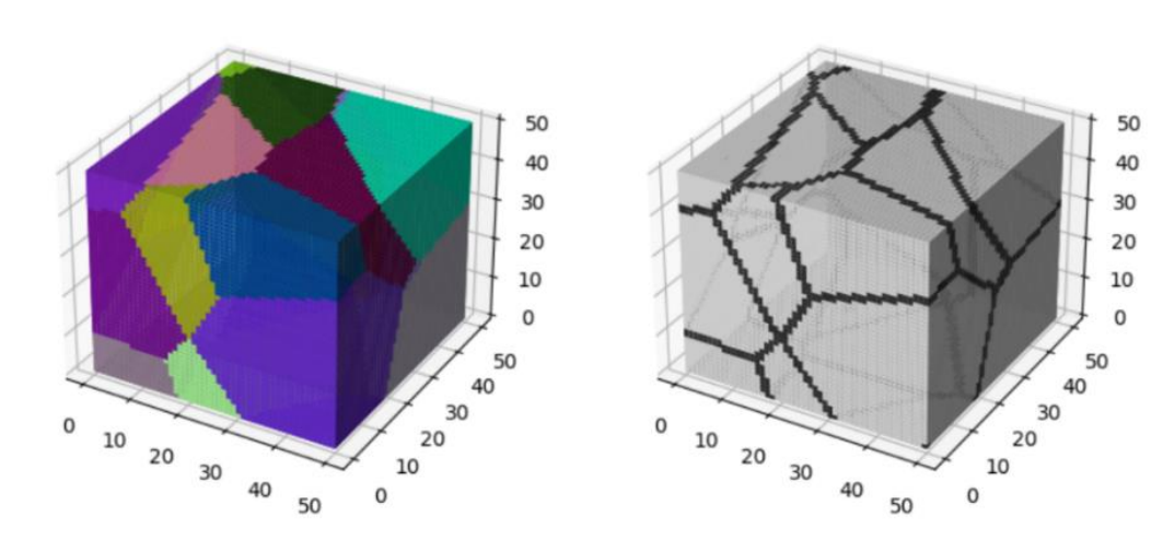 GitHub - komgyu/Extreme-Image-Segmentation