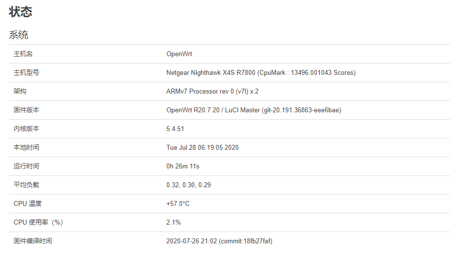 R7800突然断电以后导致无法获取ip上网 · Issue 5203 · Coolsnowwolflede · Github 