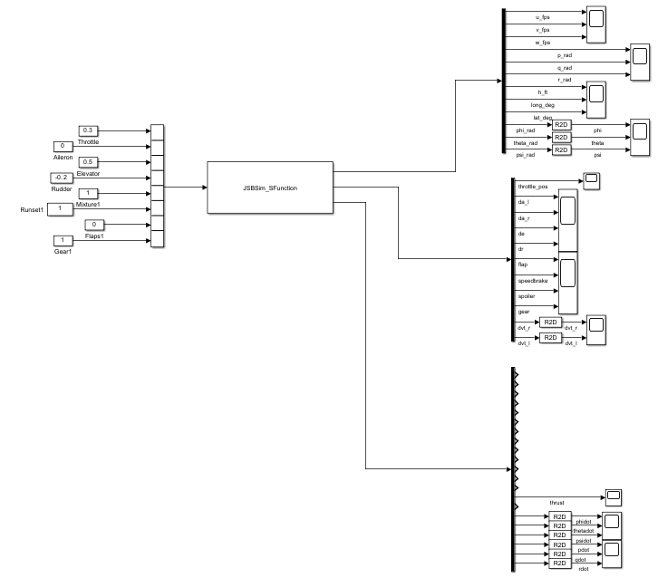 Jsbsim And S Function Have Different Results And Different Reactivity Themselves · Jsbsim Team