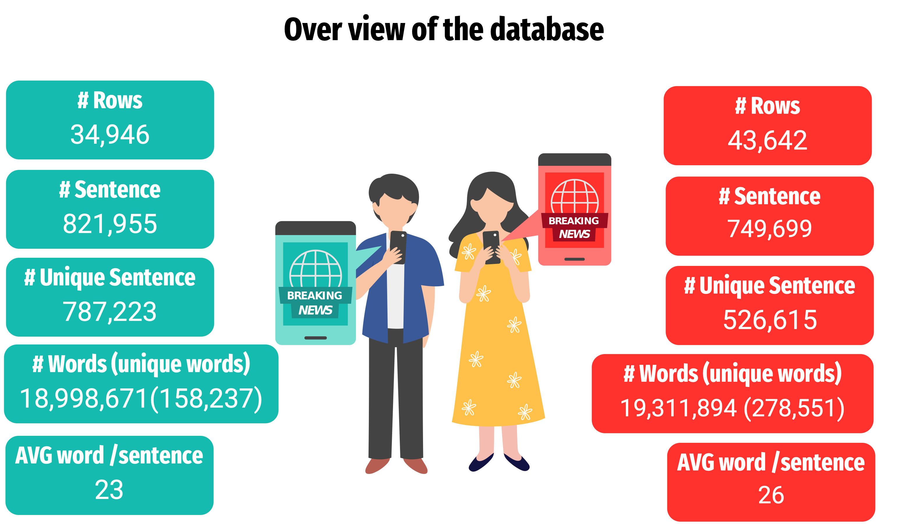 GitHub - Fuzzy-sh/CANIS-Hackathon