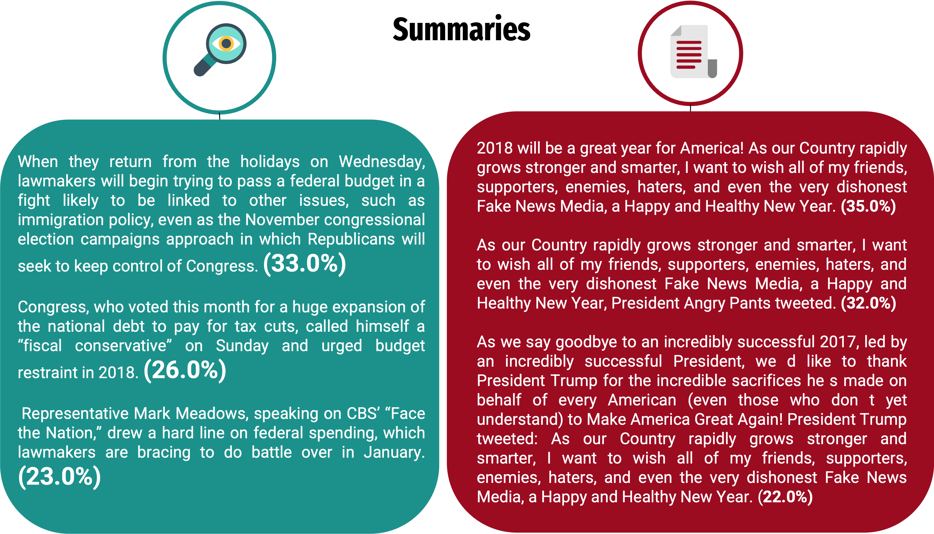 GitHub - Fuzzy-sh/CANIS-Hackathon