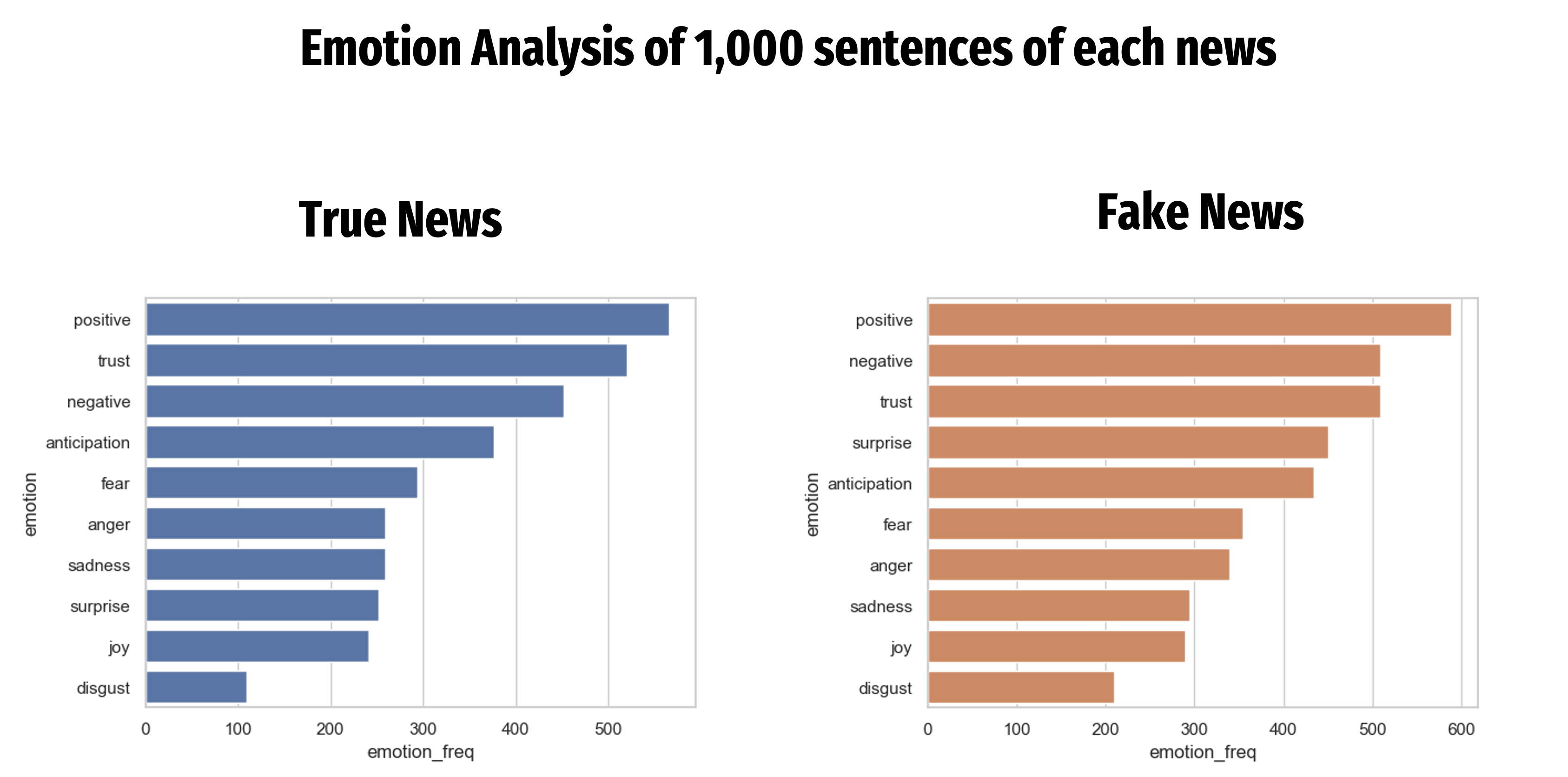 Github Fuzzy Sh Canis Hackathon