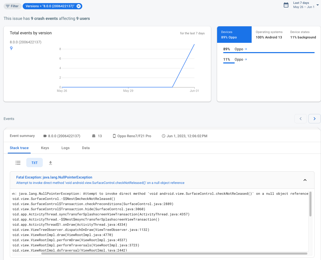 Crash: Attempt to invoke direct method 'void android.view ...