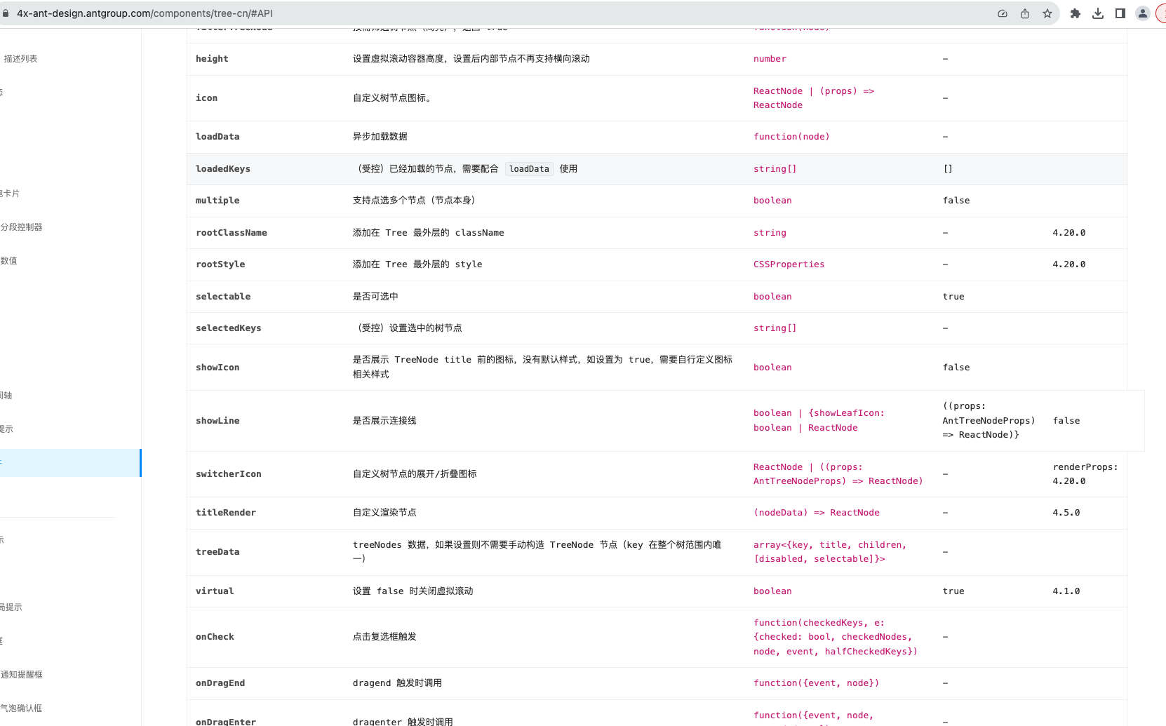 文档内容勘误 · Issue #45017 · ant-design/ant-design · GitHub