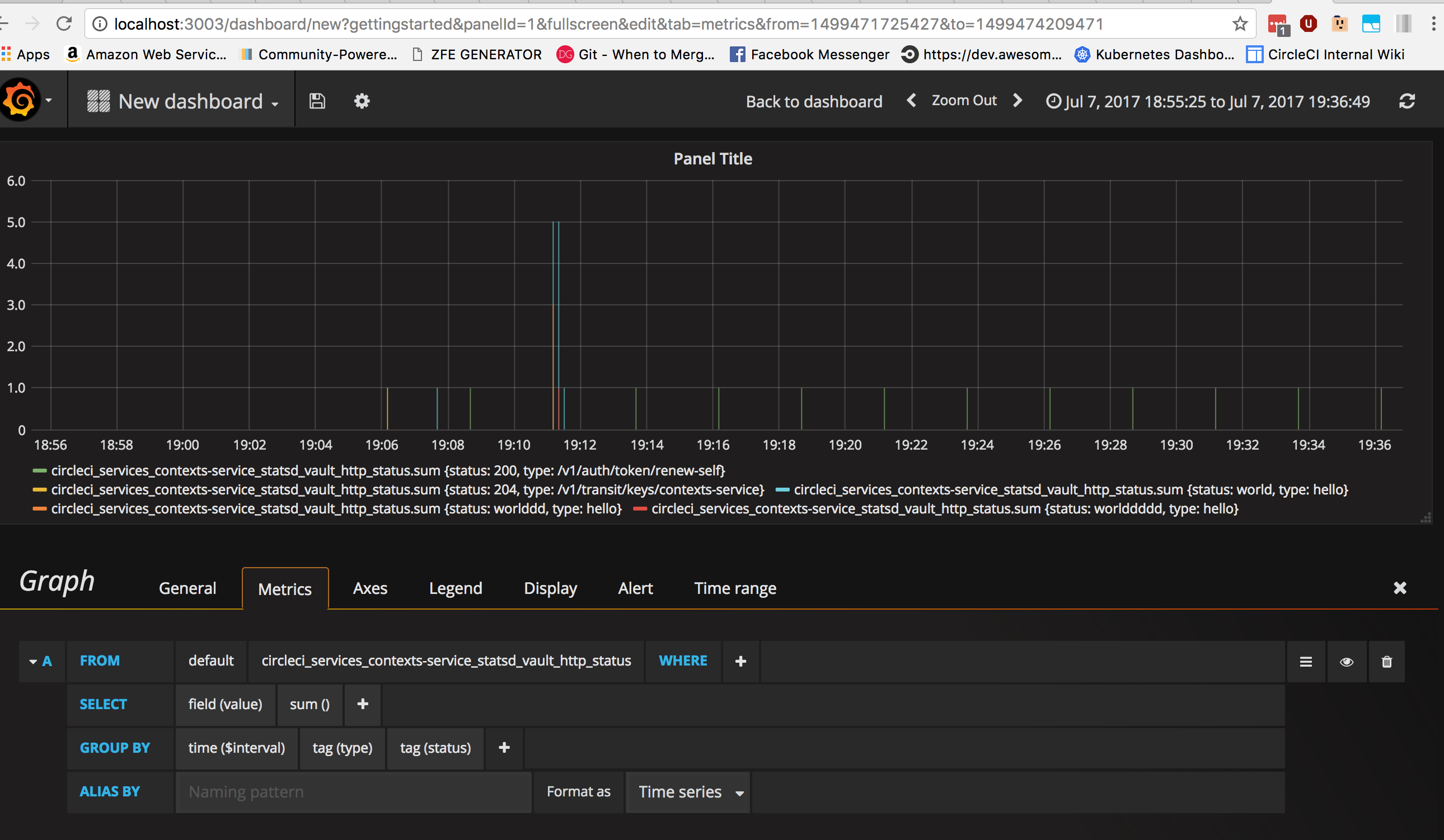 Github Alexandermann Docker Statsd Influxdb Grafana Cci Setup Of Samuelebistoletti Docker